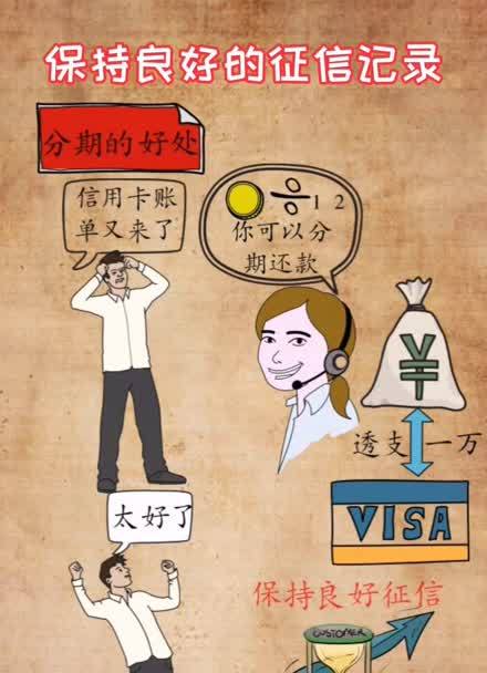 分期付款的利与弊图标