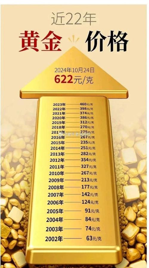 抖音极速版金币怎么兑换现金比例