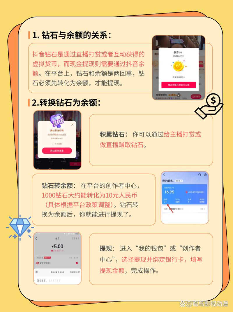 抖音抢到的钻石怎么提现图标
