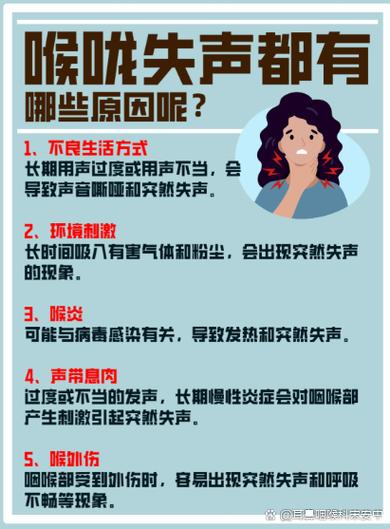 短暂失声是什么原因截图