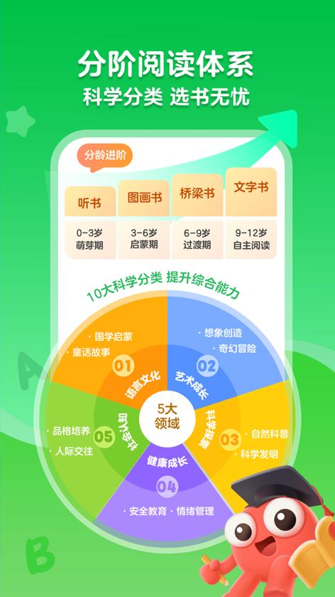 kada阅读适合几年级图标