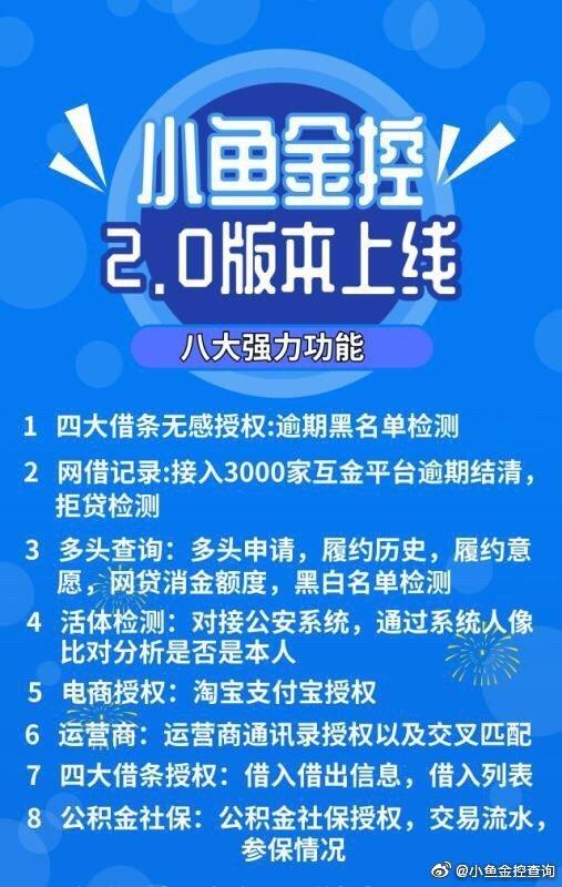 小鱼贷款靠谱吗图标