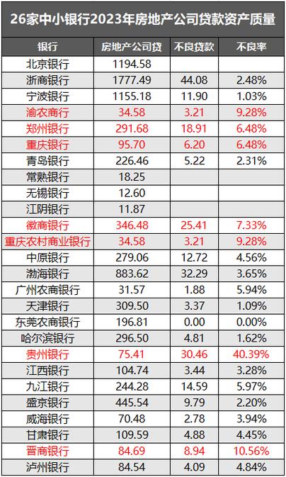 手机银行被国家列为高危银行吗图标