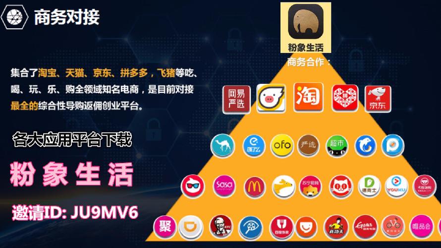 粉象生活是真的假的