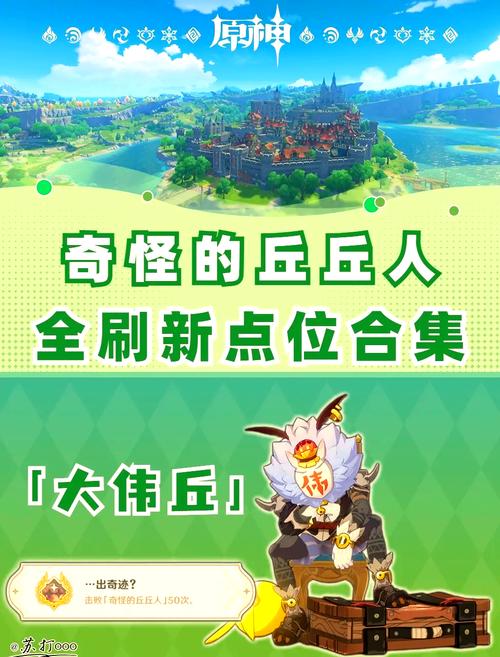 原神奇怪的丘丘人在哪图标
