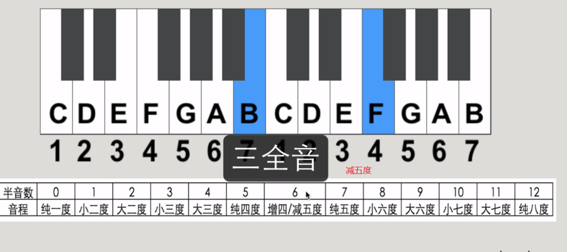 三全音下载到本地音乐图标