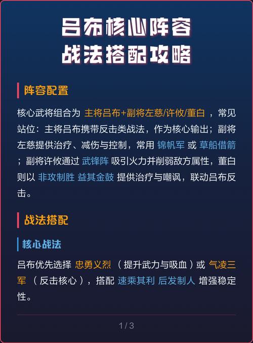 吕布战法搭配推荐图标