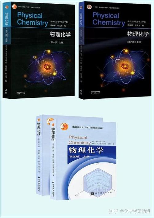 物理化学第六版期末考试题图标