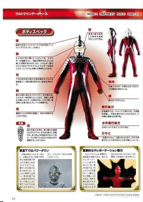 赛文奥特曼人物设定