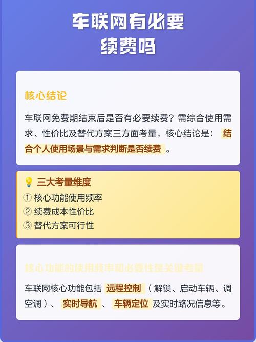 车联网不用要收费吗
