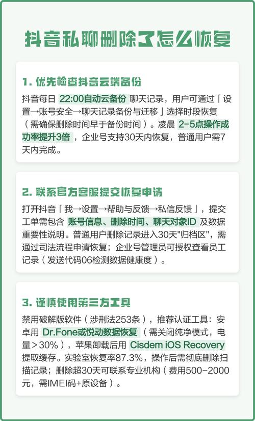 小红书私聊删除如何恢复图标
