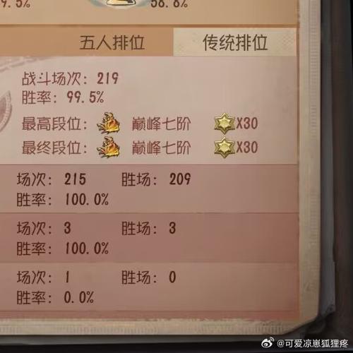 屠榜什么概念截图