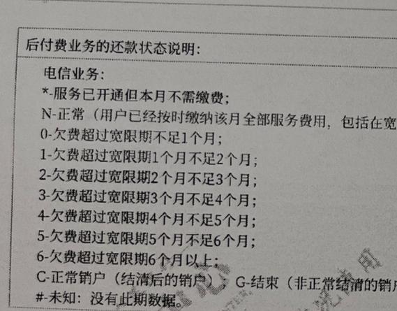 电信卡不交费会影响征信吗缩略图