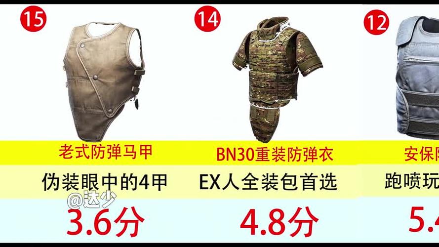 暗区突围新年的护甲游戏截图