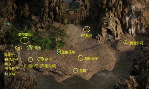 纳迪亚之宝戴安娜爱经位置图标