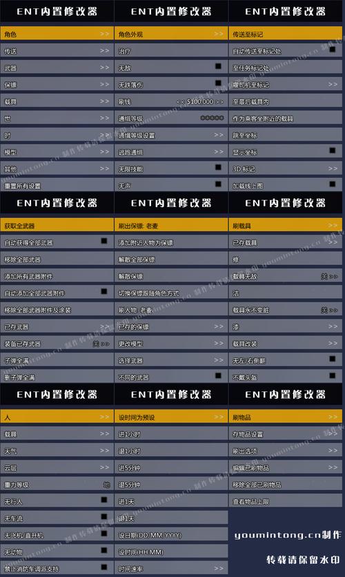gerand内置修改器下载图标