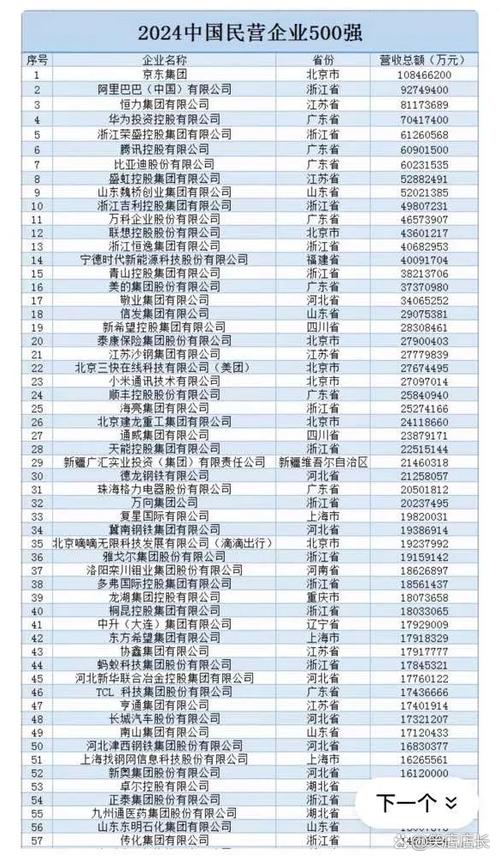美团公司注册的名字是什么图标