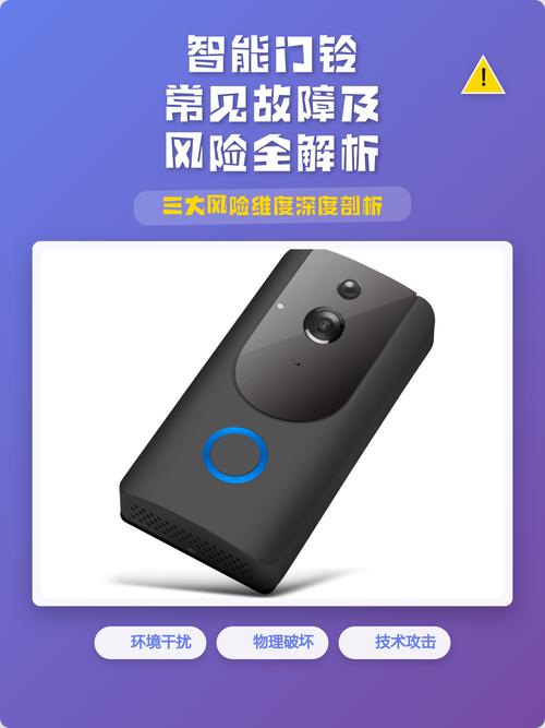 家里门铃不响什么原因图标