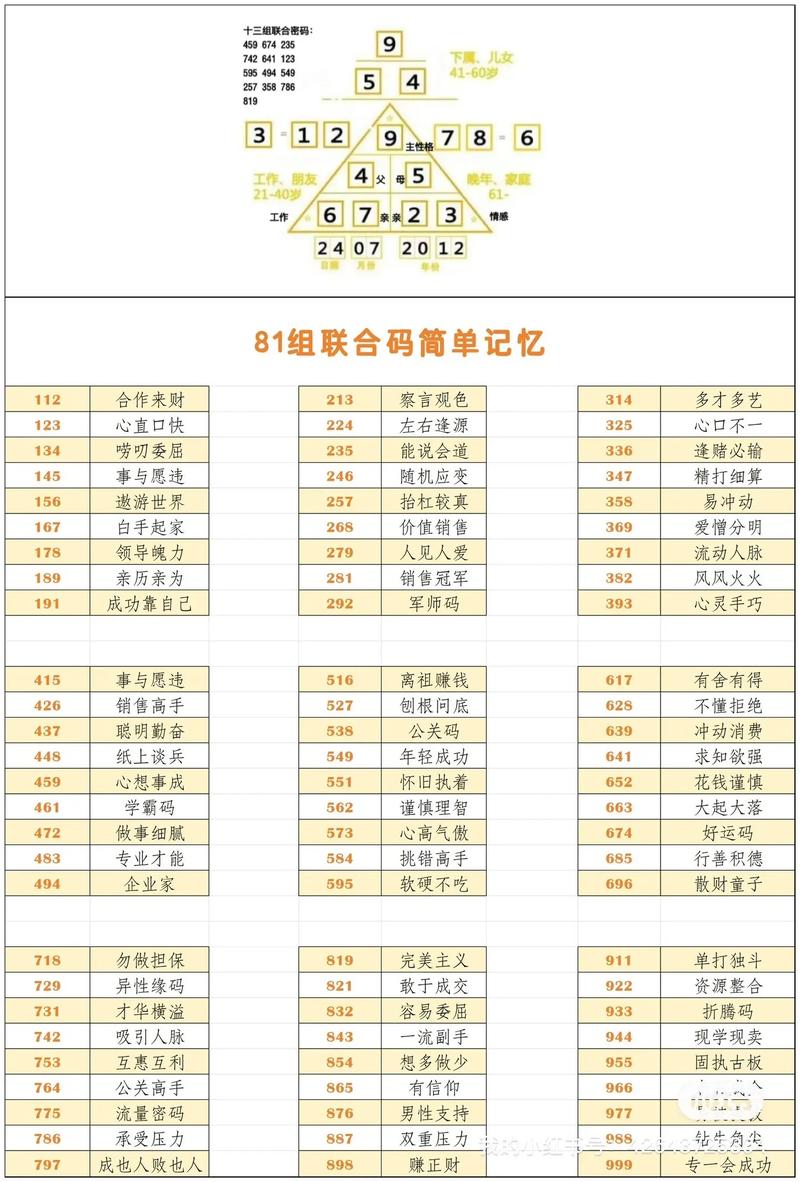 安卓版失落的记忆破解版免费下载图标