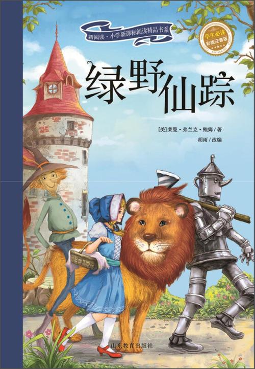绿野仙踪故事梗概详细图标