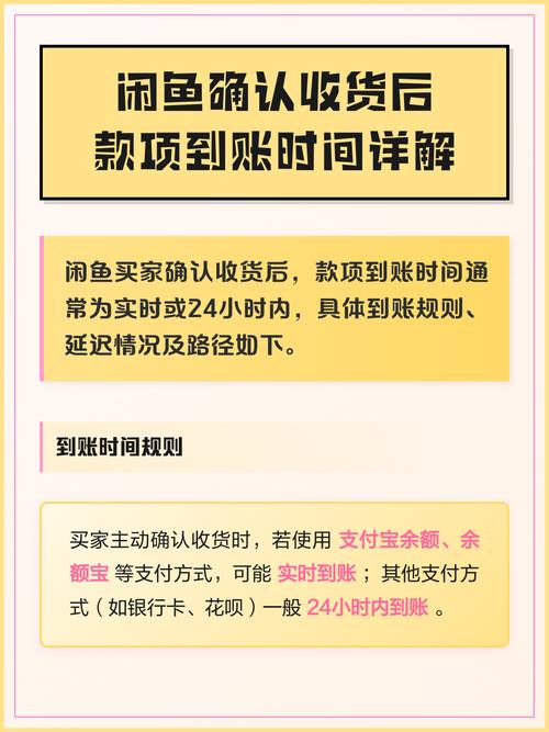 闲鱼是确认收货后钱才到账吗