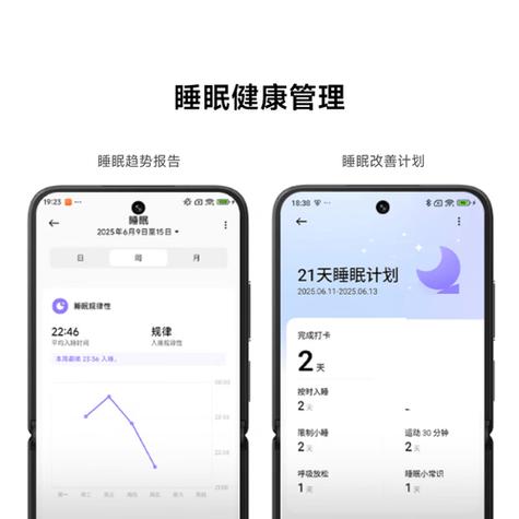 华为睡眠监测