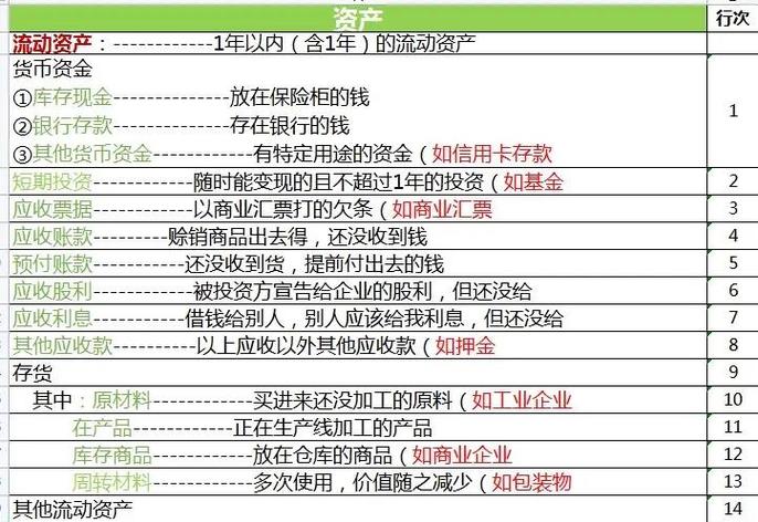 货币资金的使用图标