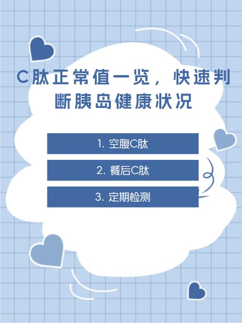 糖肽60粒多少钱一瓶图标