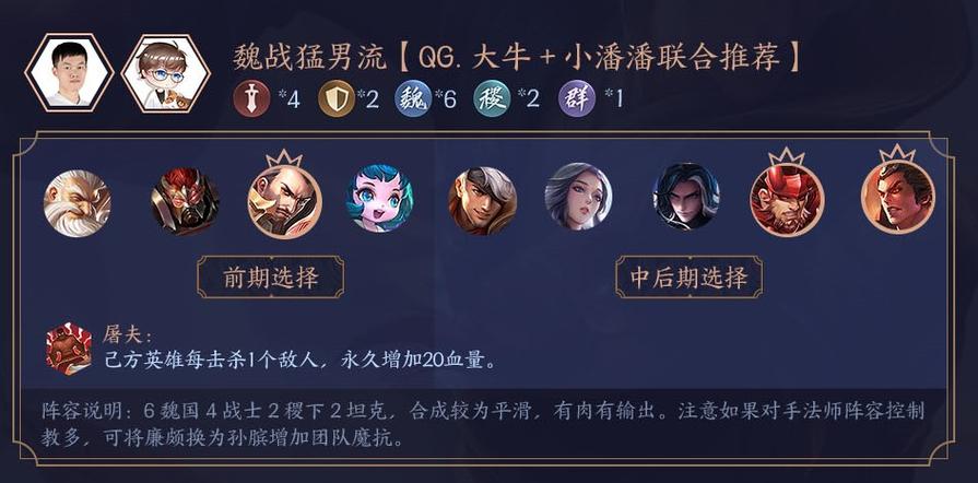 自走棋王者荣耀最强阵容