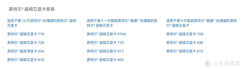 hd6000核显相当于什么显卡图标