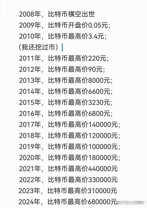 arcblock币最新价格图标
