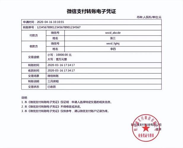 gta5线上转账给别人吗图标