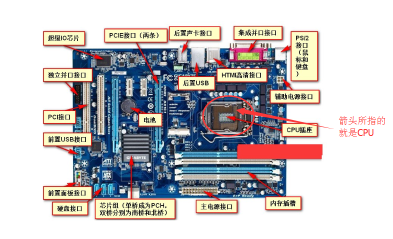 电脑主板图片图标