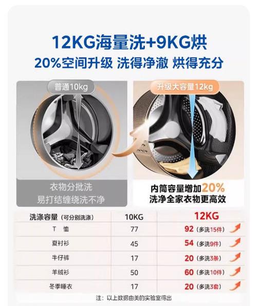 美的全自动洗衣机多少钱