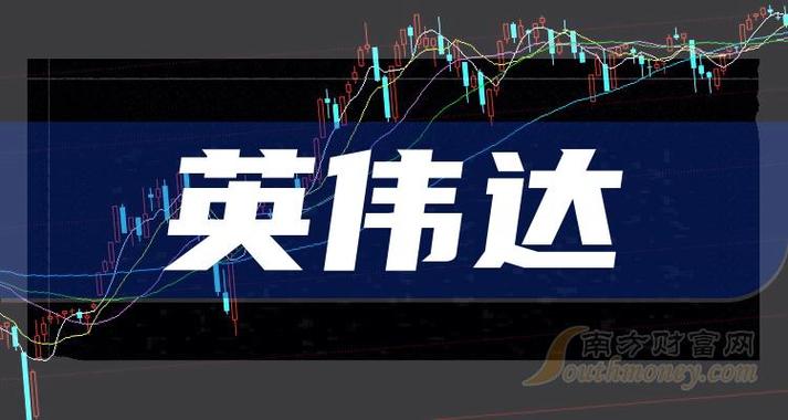 a股英伟达概念股龙头