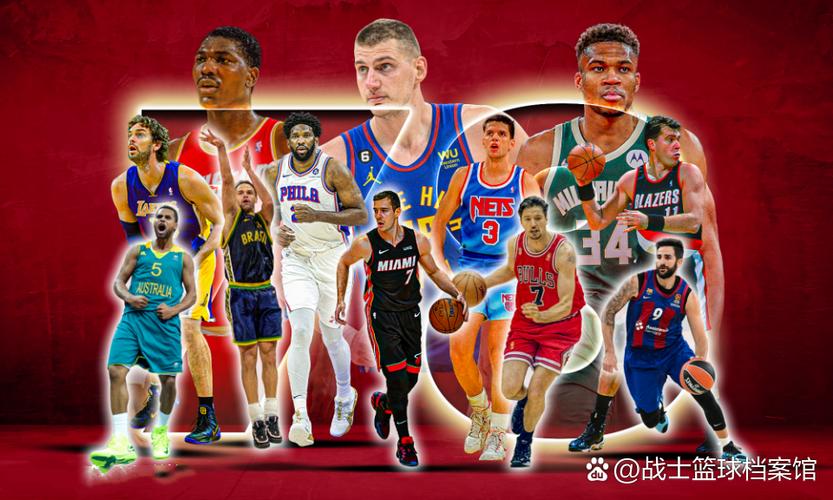 NBA球星的个性和特点图标