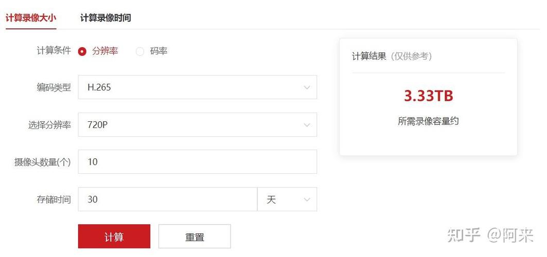 128g监控能储存几天图标