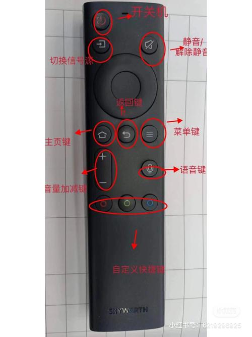 创维遥控器怎么输入字母键图标