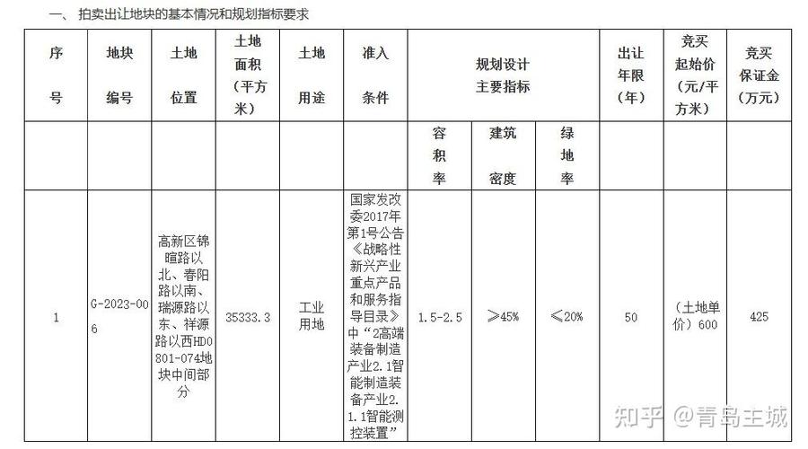 新沂市土地拍卖网图标