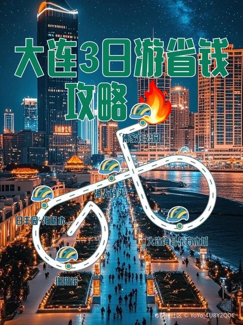 大连旅游团报名三日游价格图标