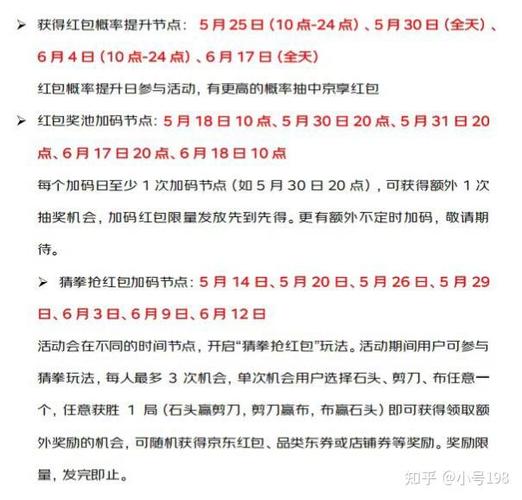 2026京东618省钱攻略图标