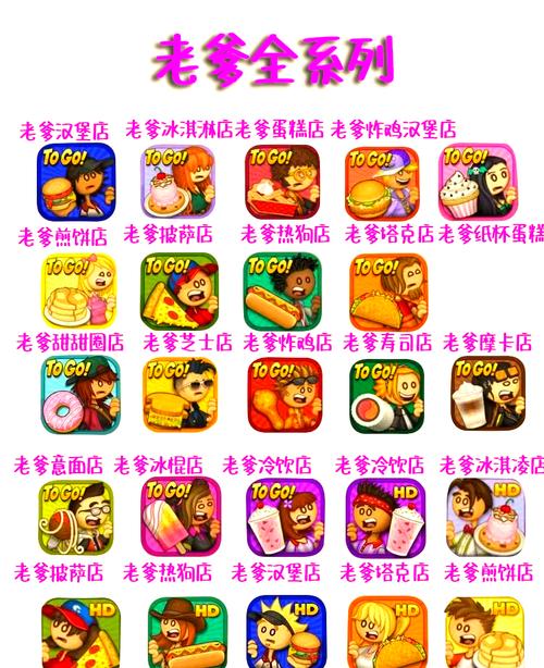 老爹togo图标
