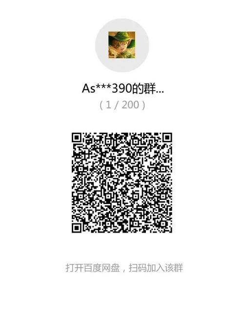 百度网盘群分享链接组图标