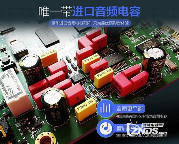 机顶盒的音频接功放图标