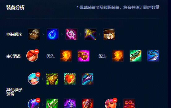 金铲铲怎么看每把加多少分