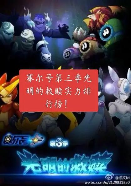 赛尔号实力排行榜图标