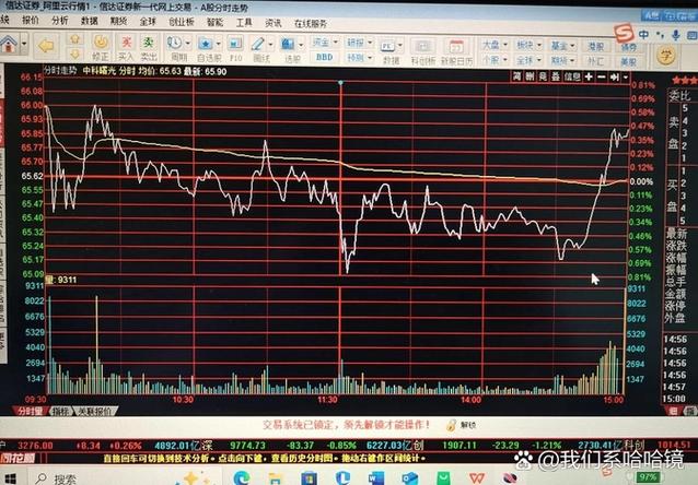 中科曙光属于什么板块截图