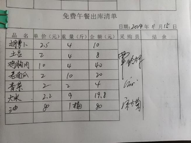 充人数是什么意思