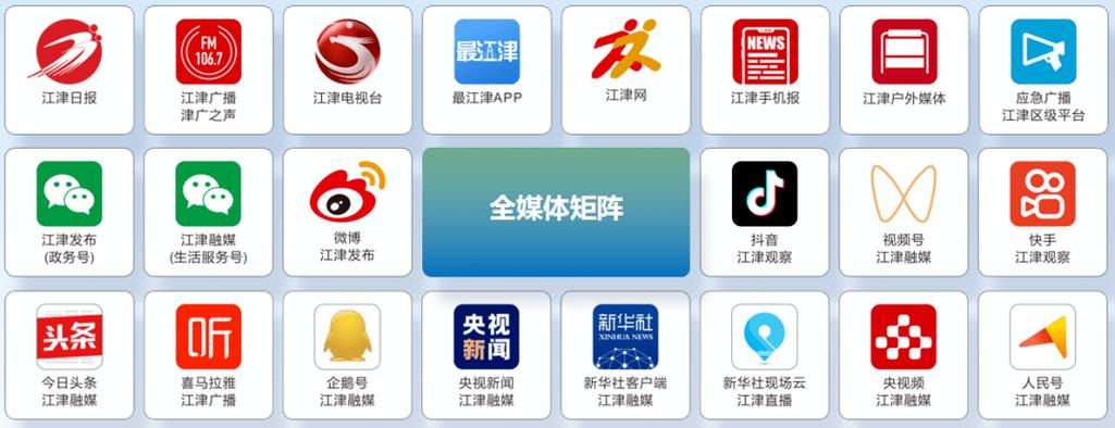媒体发布平台有哪些图标