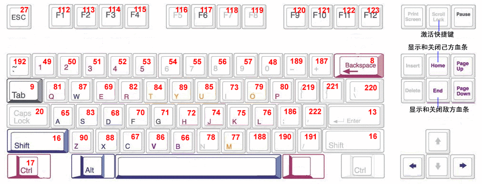 澄海3c改键教学视频图标